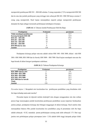 PEMBIAYAAN PENDIDIKAN DAN KESAN KEATAS MOTIVASI PELAJAR DAN PENCAPAIAN AKADEMIK | PDF