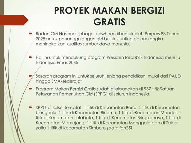 PEMBIAYAAN MODALLLLLL KKKKKERJA MBG.pptx