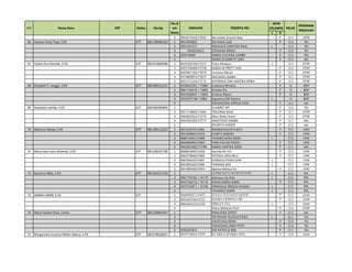 PEMBIMBING LAPORAN PKL 20231 (4).pdf