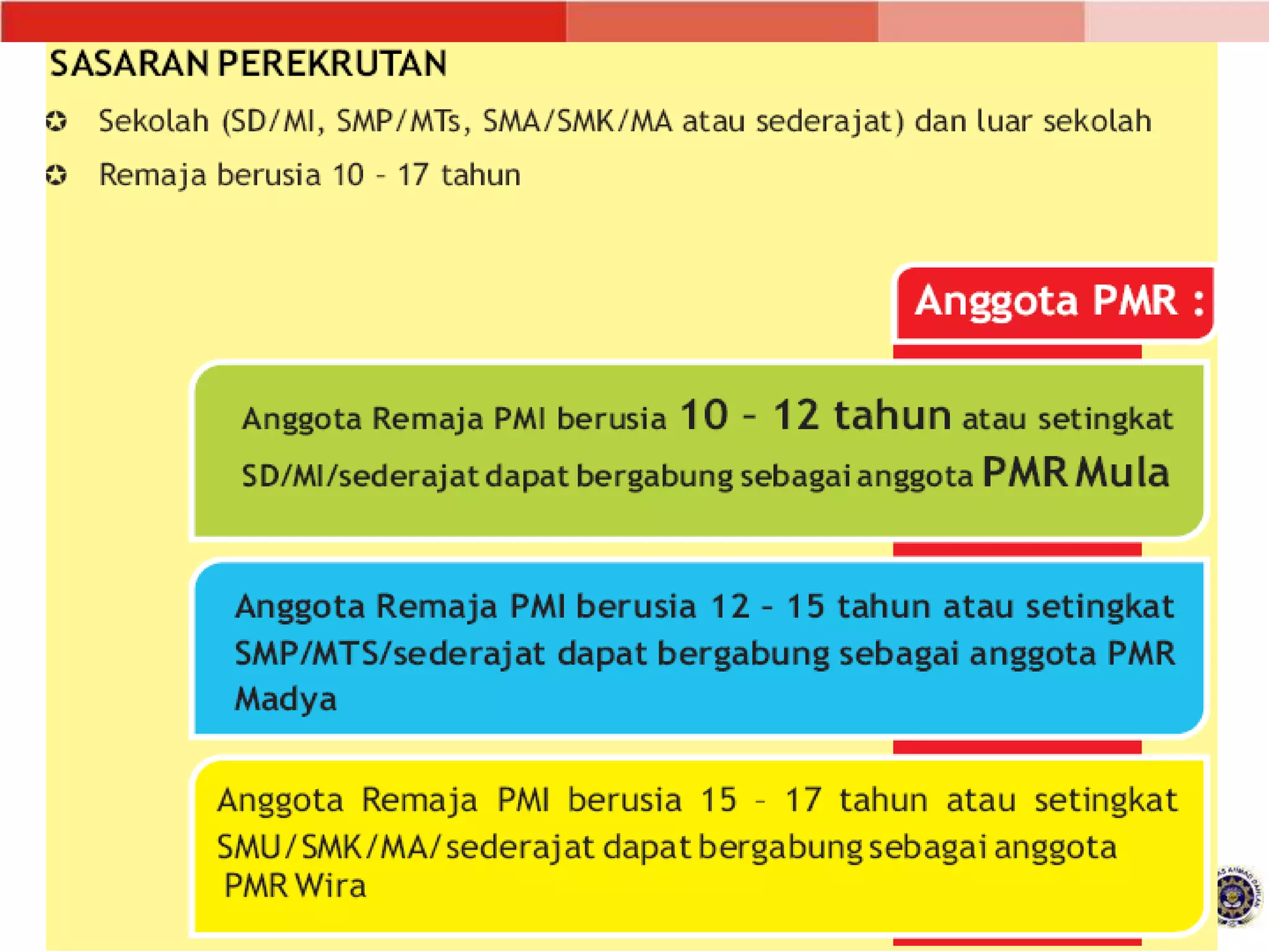 Pembinaan-PMR-dlm-organisasi.ppt