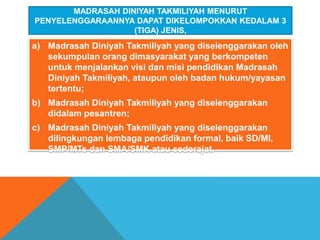 Pembinaan-sistem-dan-kurikulum-madrsah-diniyah.pptx