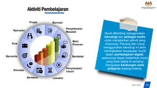 Pembinaan Contoh Pengajaran dan Pembelajaran.pdf