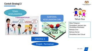 Pembinaan Contoh Pengajaran dan Pembelajaran.pdf