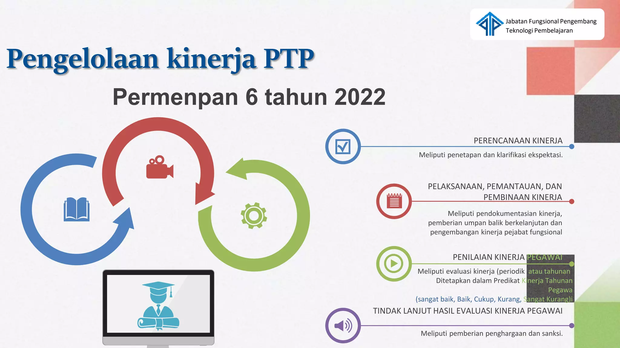 Pembinaan dan Penilaian Kinerja JF PTP (Permenpan 1 tahun 2023).pptx