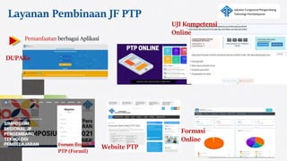 Pembinaan dan Penilaian Kinerja JF PTP (Permenpan 1 tahun 2023).pptx