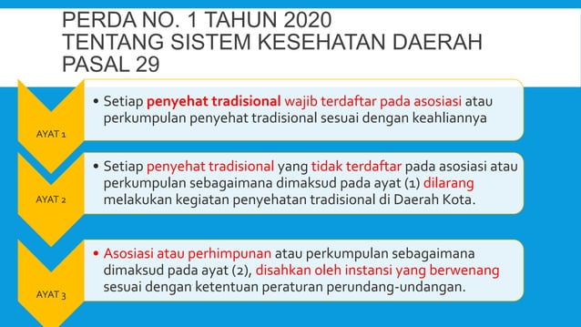 Materi PEMBINAAN HATTRA KOTA BANDUNG .pptx