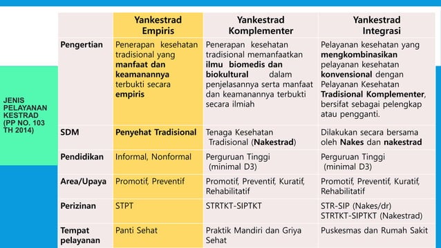 Materi PEMBINAAN HATTRA KOTA BANDUNG .pptx