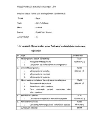 Pembinaan jsu | DOCX