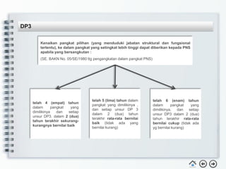 Pembinaan Karir Dosen | PDF