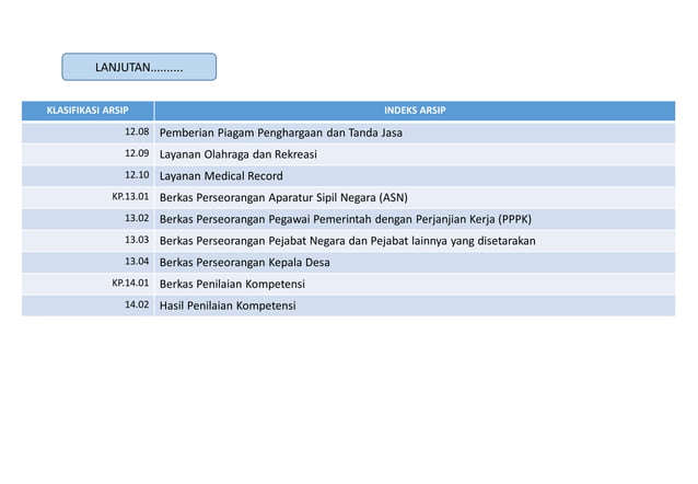 Pembinaan Kearsipan DISDIK A4.pdf