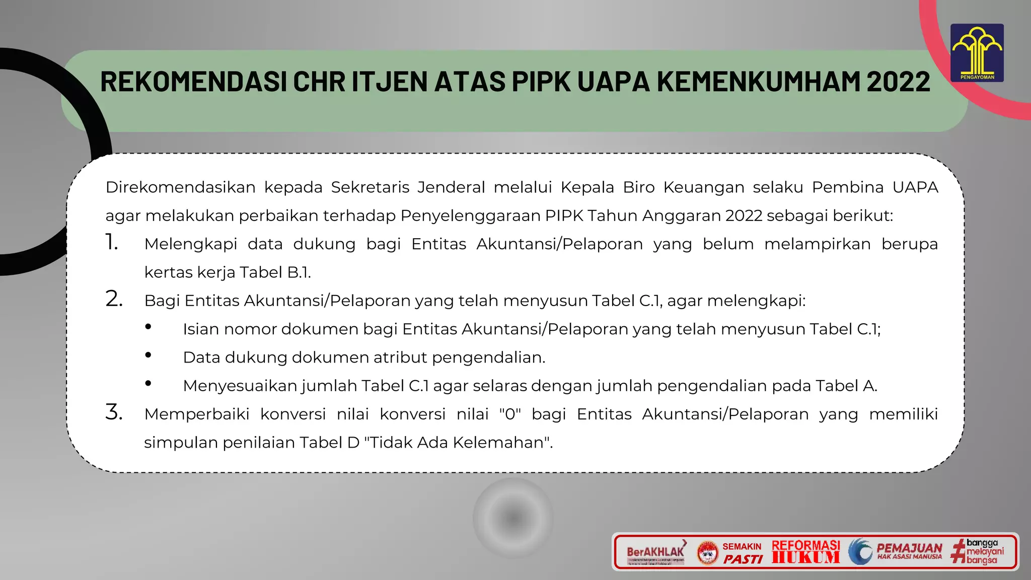 Pembinaan PIPK 2023 materi v2 230515 21.44_Edit Fakhri AW.pptx