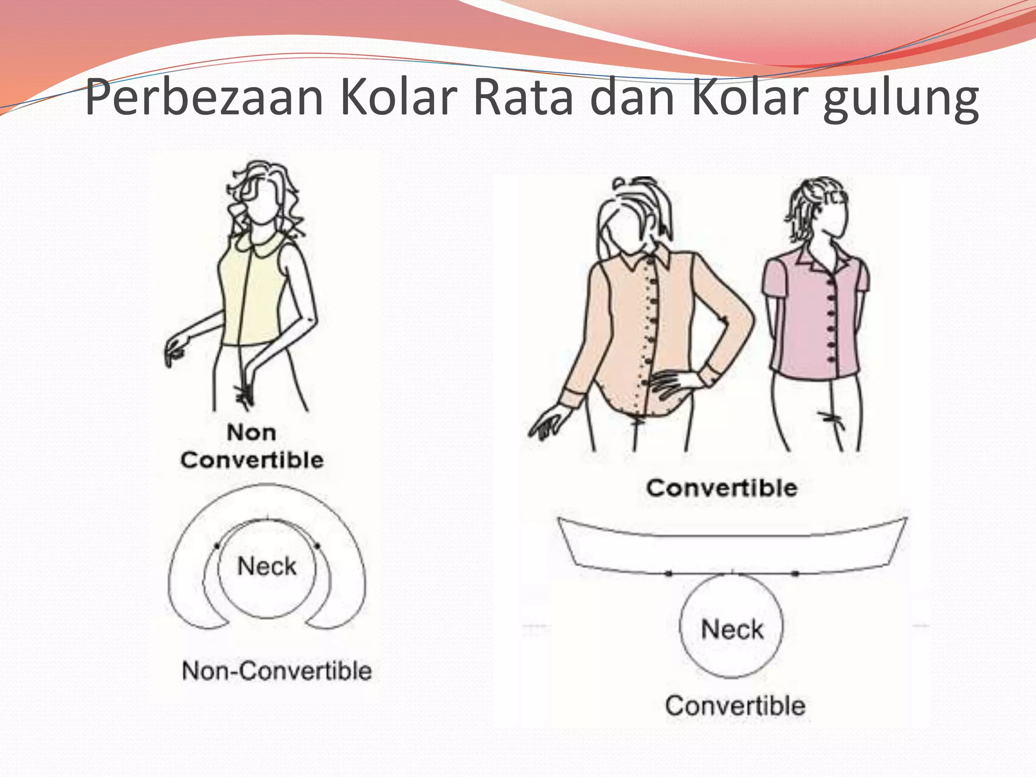 Pembinaan pola pakaian | PPTX