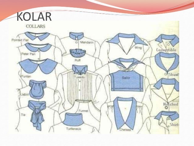 Pembinaan pola pakaian