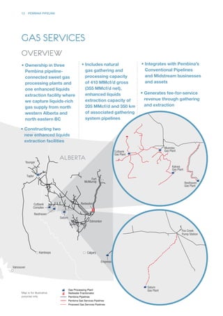 Pembina Pipeline Corporate Profile | PDF