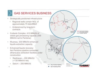 Pembina Corporate Presentation | PPT