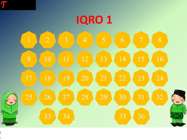 Tutorial Pembelajaran metode IQRO jilid 1 | PPTX