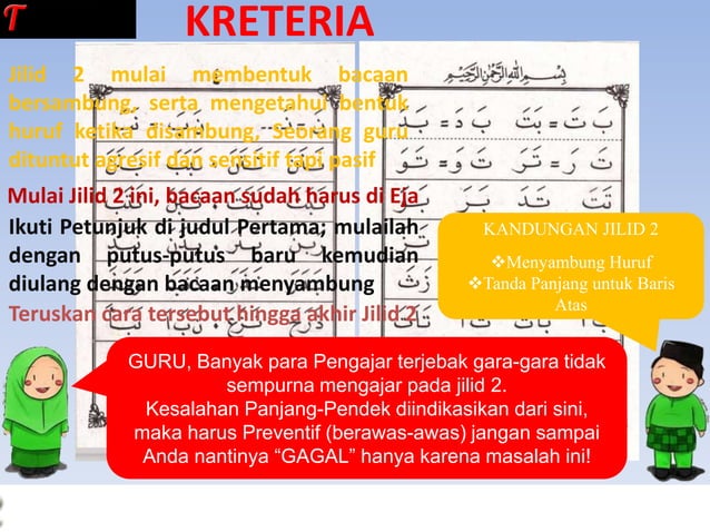Tutorial Pembelajaran metode IQRO jilid 2 | PPTX