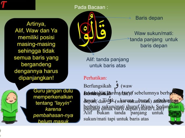 Tutorial Pembelajaran metode IQRO jilid 3 | PPTX