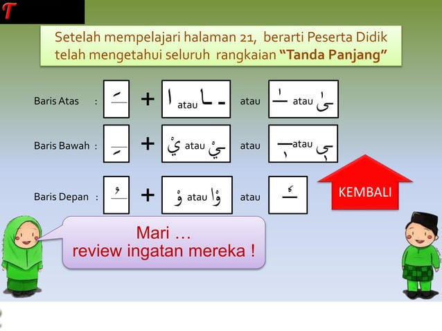 Tutorial Pembelajaran metode IQRO jilid 3 | PPTX