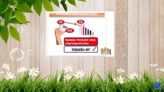 Pembolehubah(kps) sksn2020 | PPTX