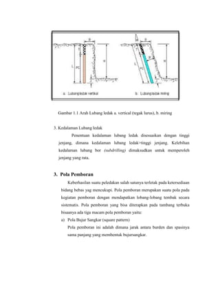 Pemboran tambang | DOCX