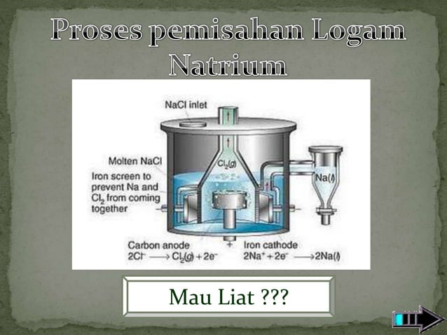 Pembuaan dan manfaat beberapa unsur logam dan senyawanya | PPTX