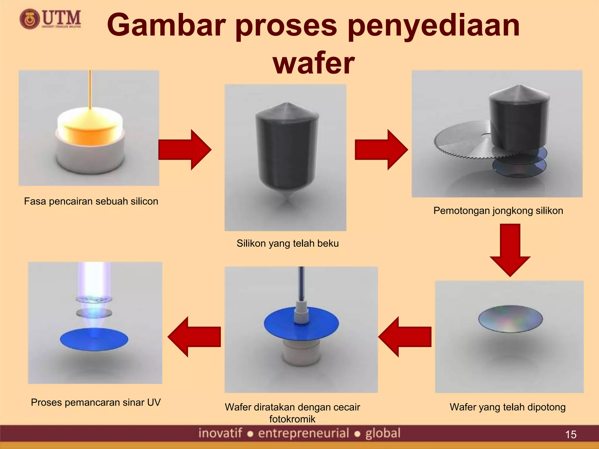 Crystal Growing and Wafer Preparation | PPTX
