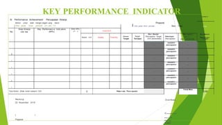 PEMBUATAN-KEY-PERFORMANCE-INDICATOR-KPI-00546582456.pptx
