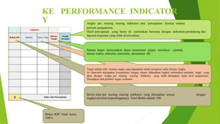 PEMBUATAN-KEY-PERFORMANCE-INDICATOR-KPI-00546582456.pptx