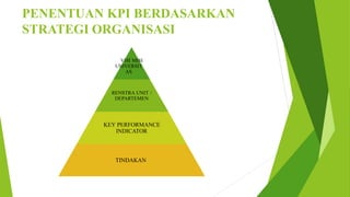 PEMBUATAN-KEY-PERFORMANCE-INDICATOR-KPI-00546582456.pptx