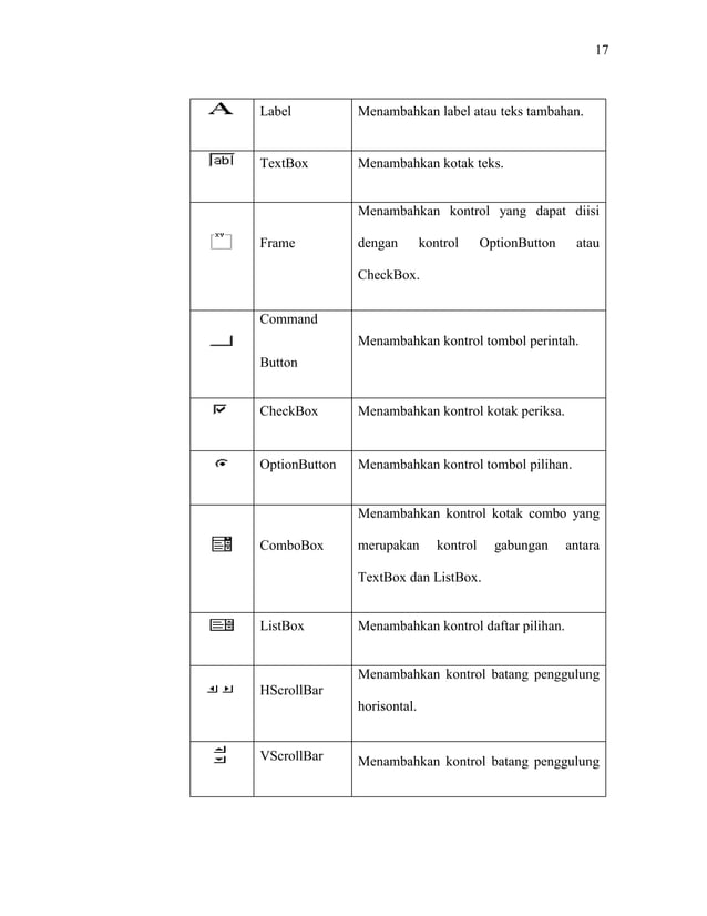 Pembuatan aplikasi sistem_tools_pada_sis | PDF