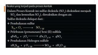 PEMBUATAN ASAM SULFAT.pdf