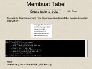 Pembuatan database dan tabel | PPTX