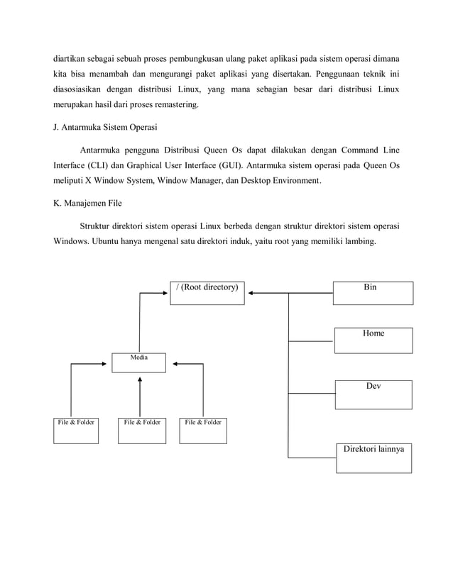 Pembuatan distro linux untuk pengembangan konsep desain grafis dalam proses pengenalan operating ...