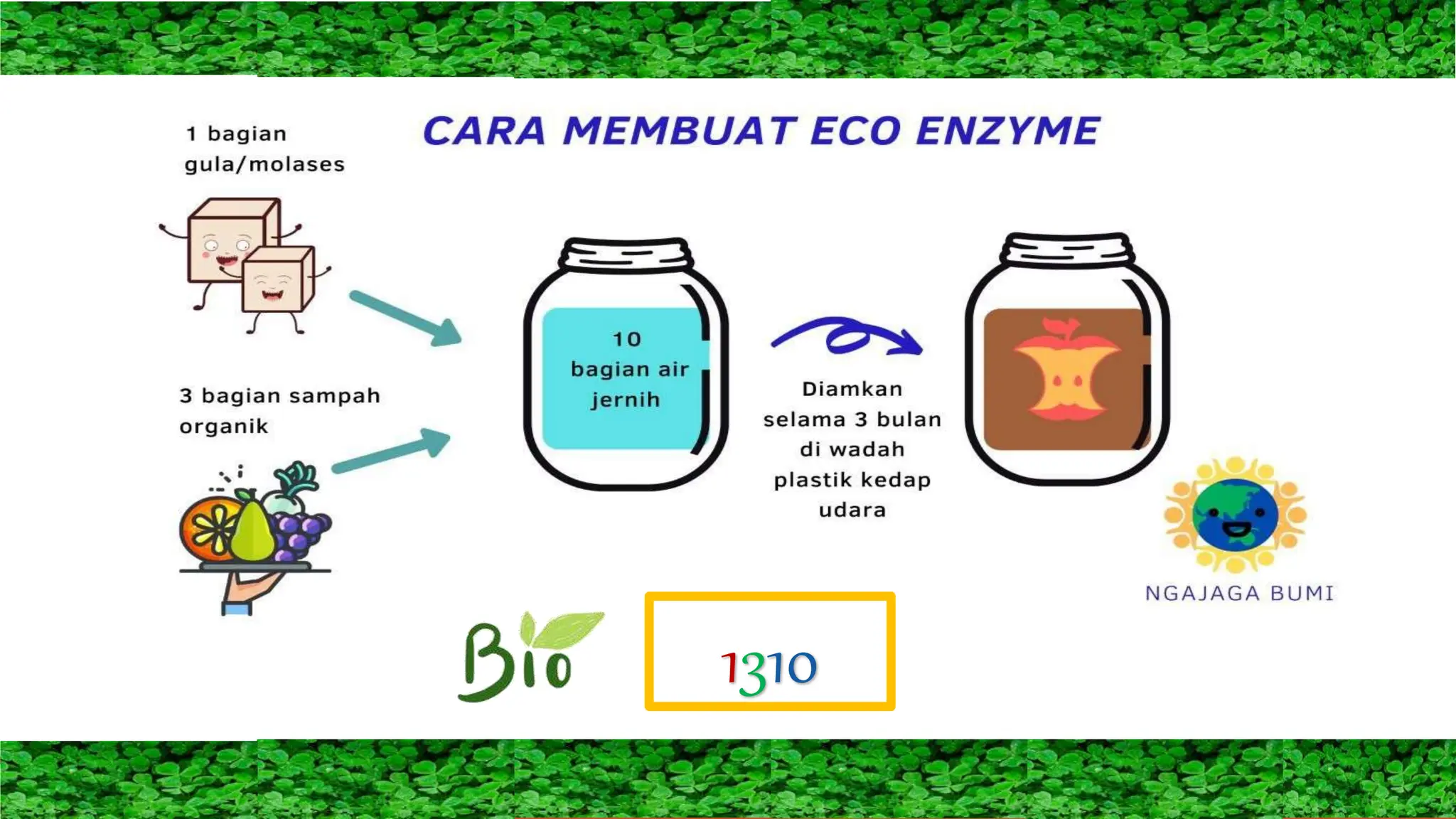 Pengertian Eco Enzyme, Manfaat, dan Cara Membuatnya | PPT