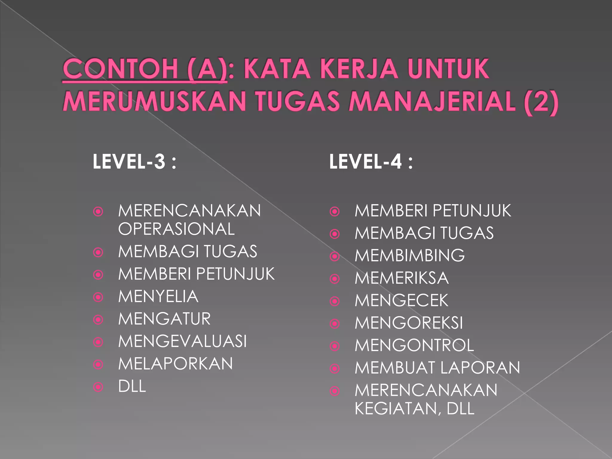 PANDUAN Membuat Jobdesc | PDF