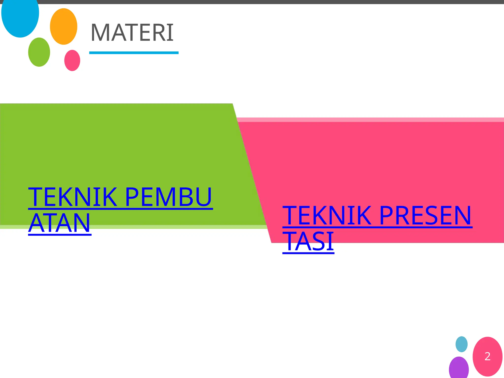 Pembuatan Karya Tulis Pelajar pelopor Lalin.ppt