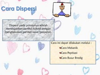 Pembuatan koloid | PPT