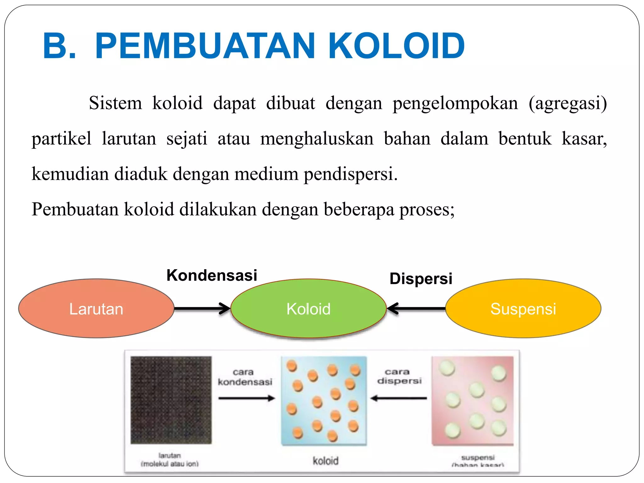 Pembuatan koloid | PPTX