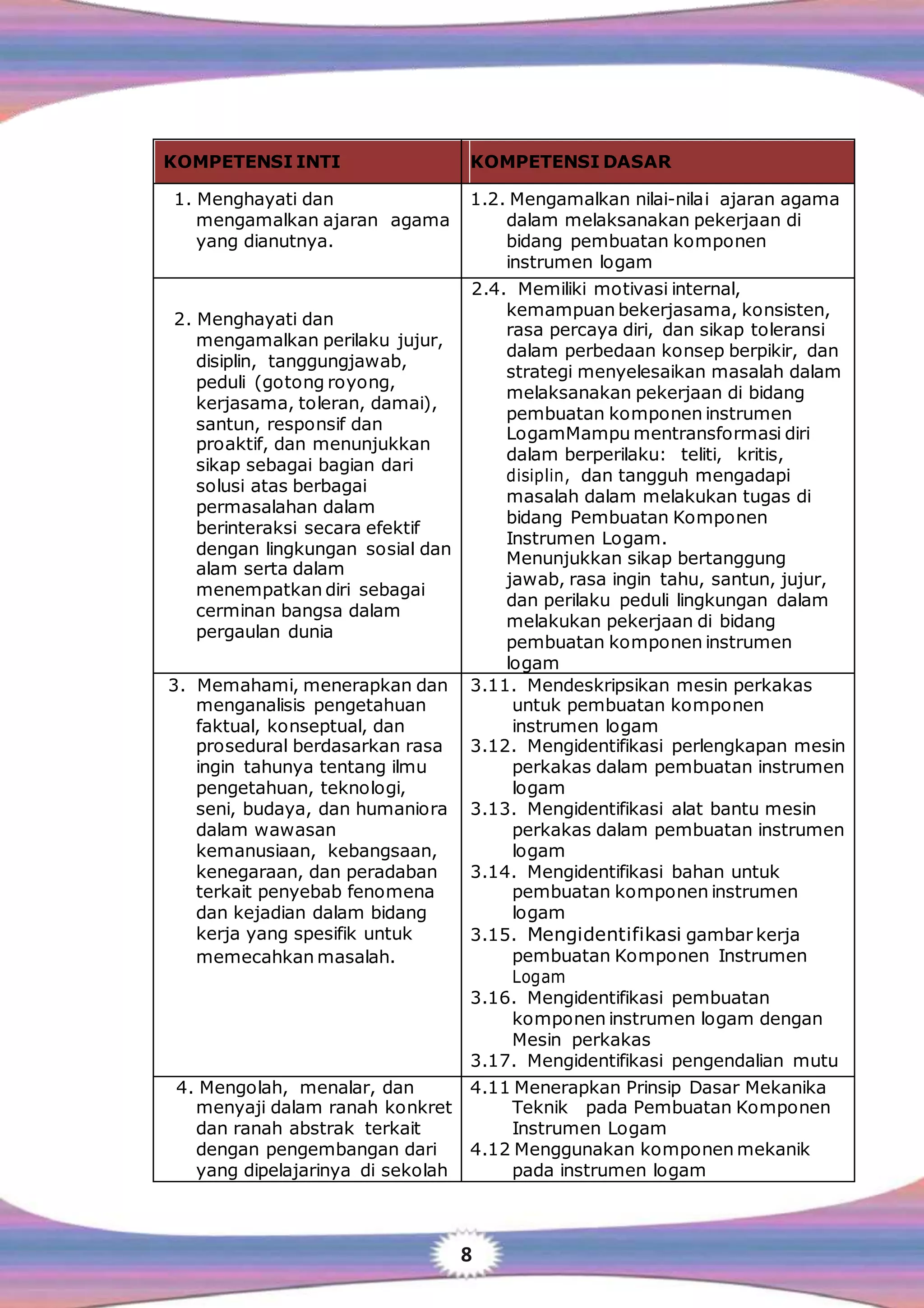 Pembuatan komponen instrumen_logam_4 | DOC