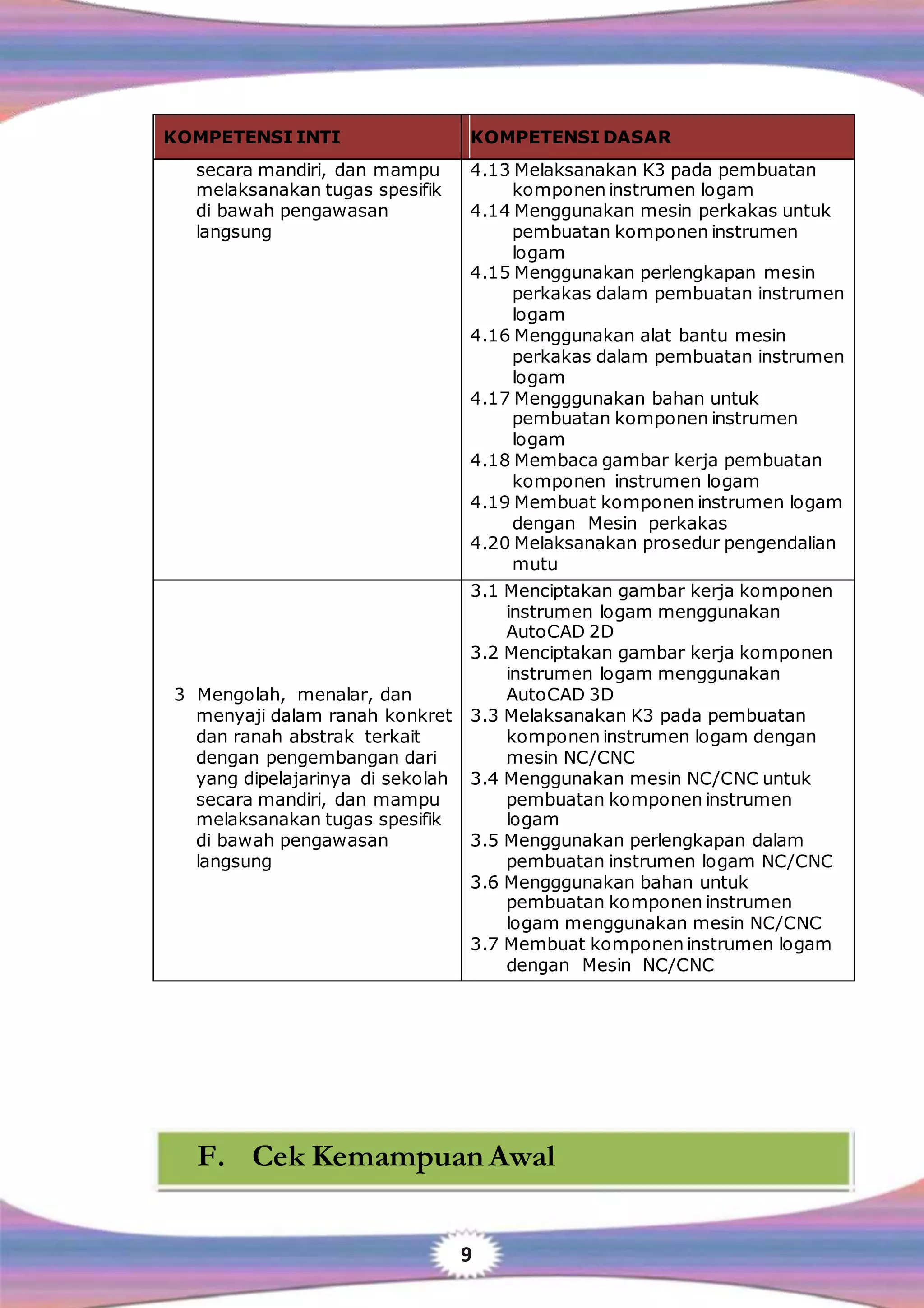 Pembuatan komponen instrumen_logam_4 | DOC