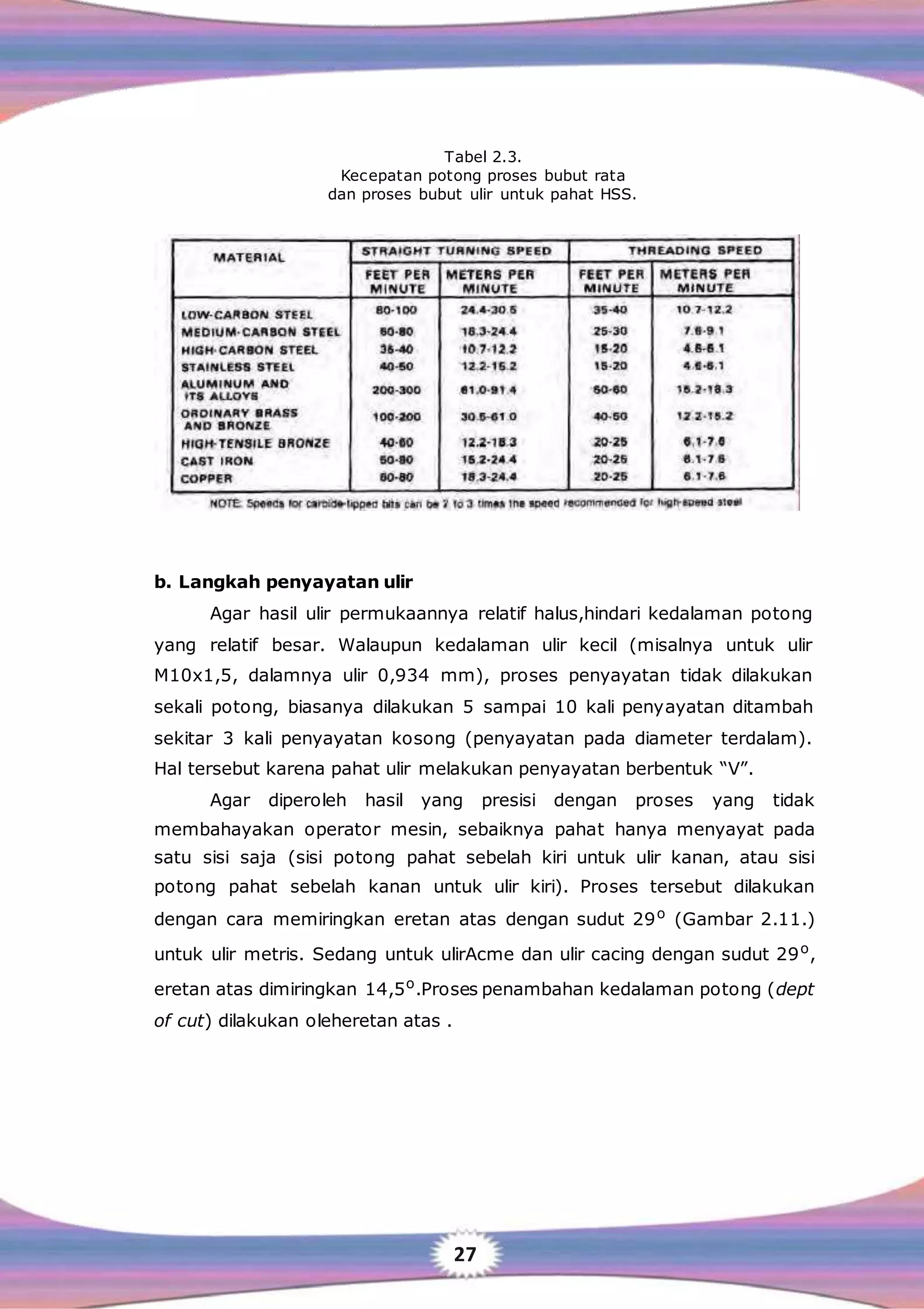 Pembuatan komponen instrumen_logam_4 | DOC