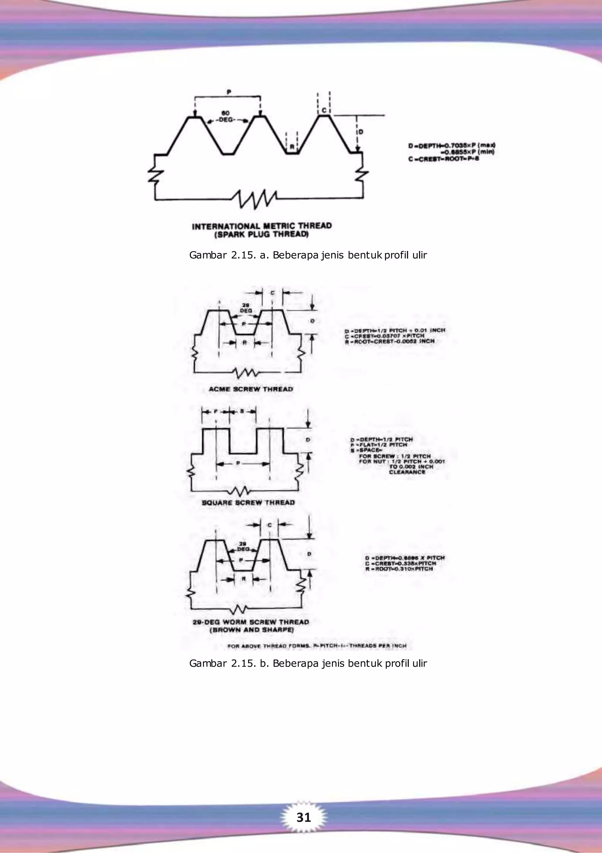 Pembuatan komponen instrumen_logam_4 | DOC