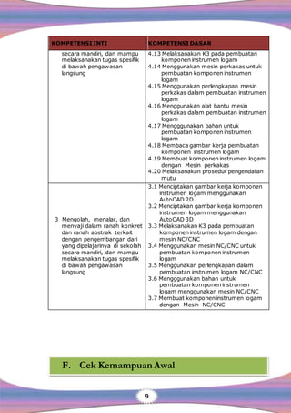 Pembuatan komponen instrumen_logam_4 | DOC