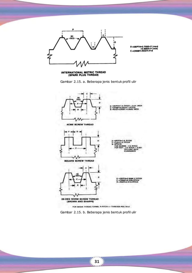 Pembuatan komponen instrumen_logam_4 | DOC