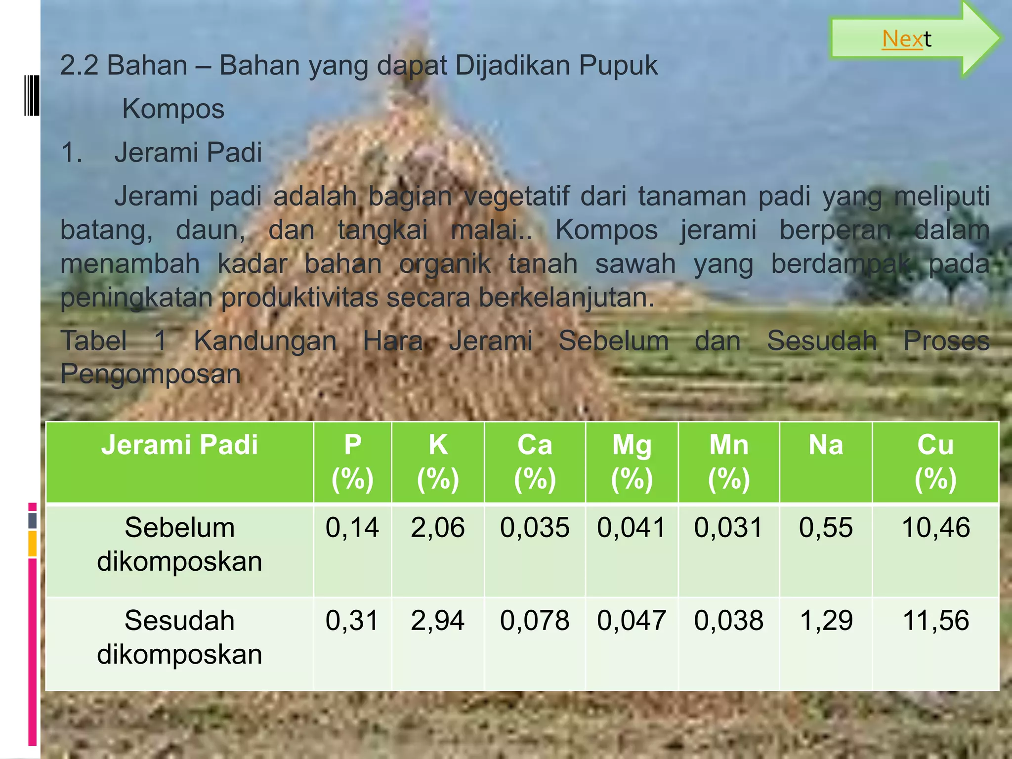 Pembuatan kompos dari jerami padi | PPTX