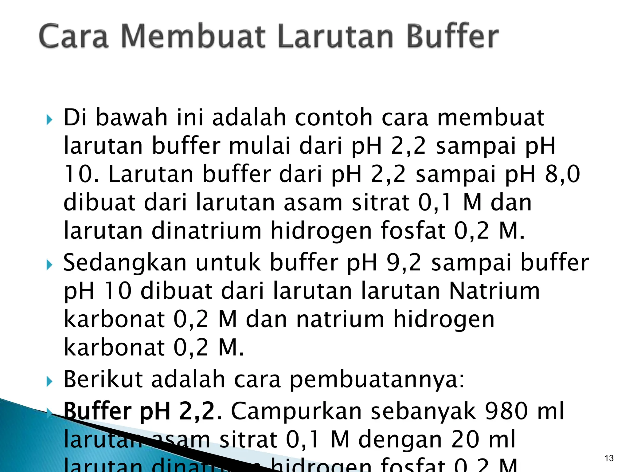 Pembuatan_Larutan_buffer kimia farmasi analisis | PPT
