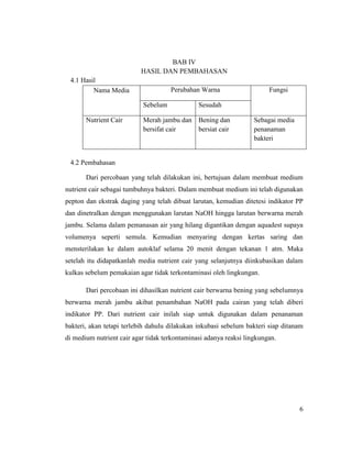 Pembuatan medium nutrient cair | PDF