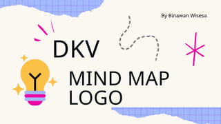 Materi Pembuatan Mind Map Logo dan brand.pptx
