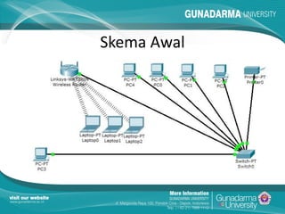 Pembuatan network attached storage dengan sistem operasi freeNAS | PDF
